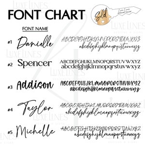 Personalized Realtor Key | Closing Realty | House Sold Acrylic and Wood ...