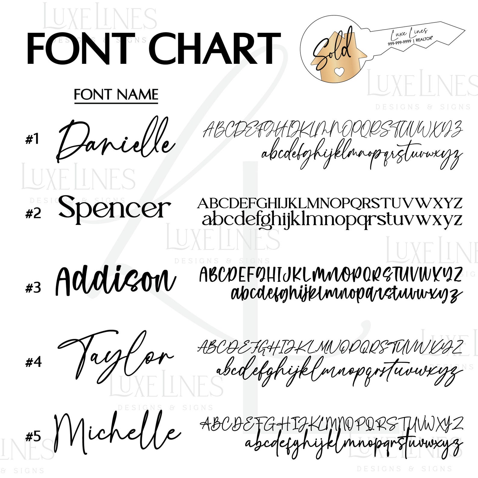 Personalized Realtor Key With Heart Closing Realty House Sold Acrylic ...