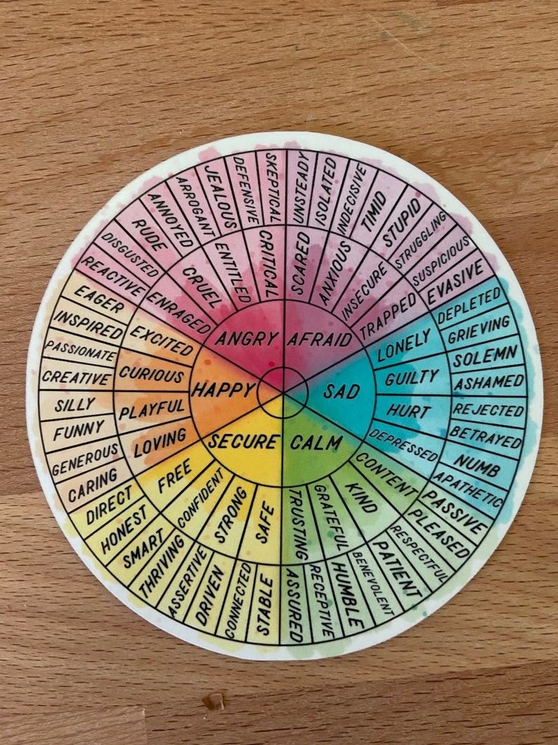 Laminated Feelings Wheel Sticker, Waterproof Emotions Wheel Sticker ...