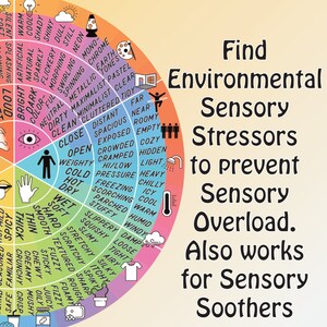 Sensory Wheel Sticker, Autism Sensory Stickers, Self Care Sticker ...