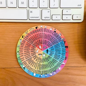Sensory Wheel Sticker, Autism Sensory Stickers, Self Care Sticker ...