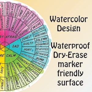 Laminated Feelings Wheel Sticker, Waterproof Emotions Wheel Sticker ...