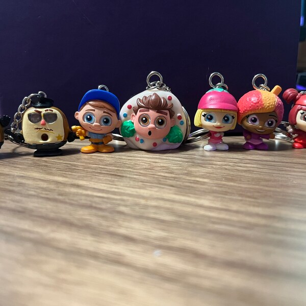 Wreck It Ralph - Etsy