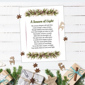 NICU Holiday Poem Neonatal Intensive Care Unit Printable Preemie ...