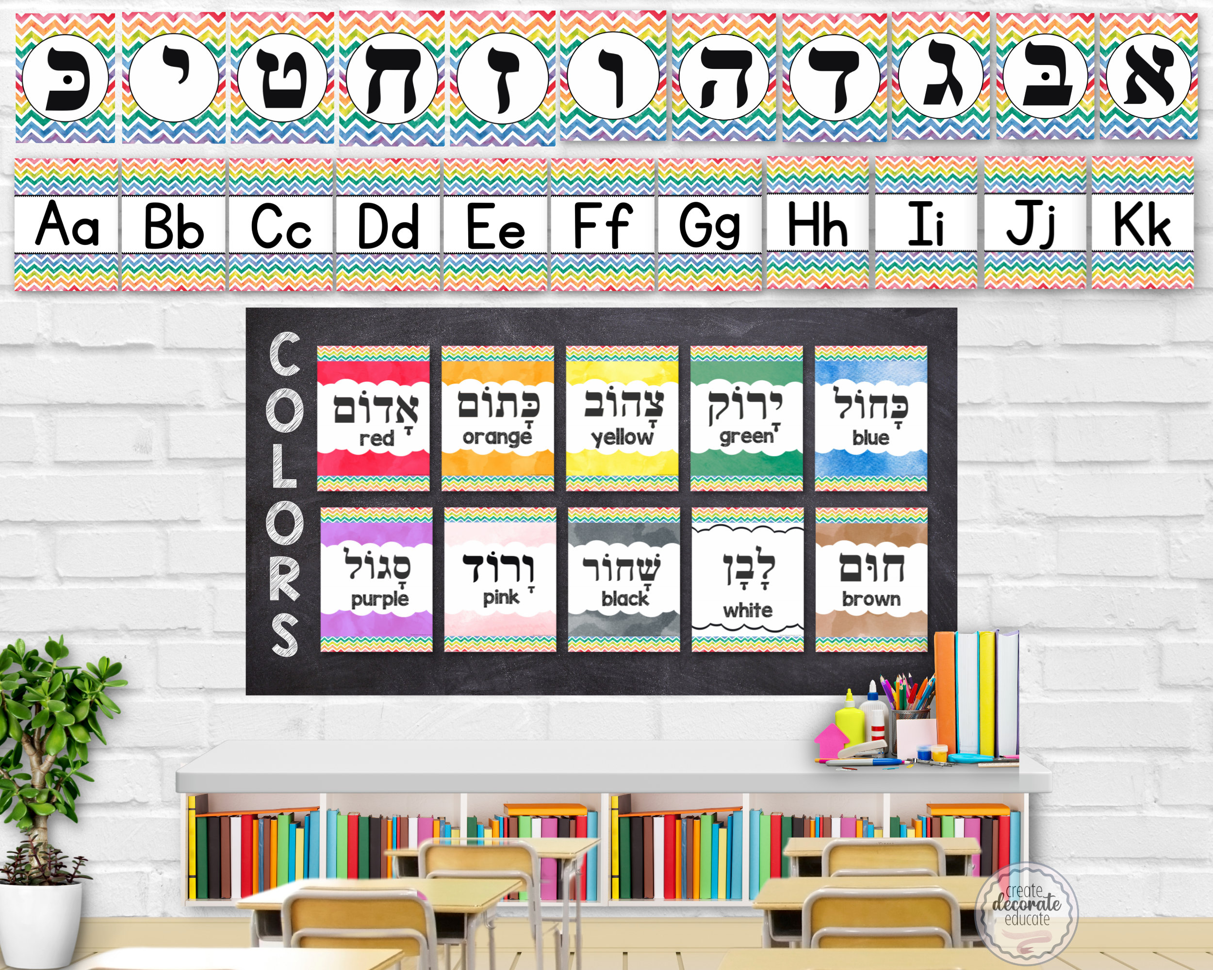 Jewish Classroom Decor | Judaica Wall Art | Alef Bet | Hebrew Alphabet ...