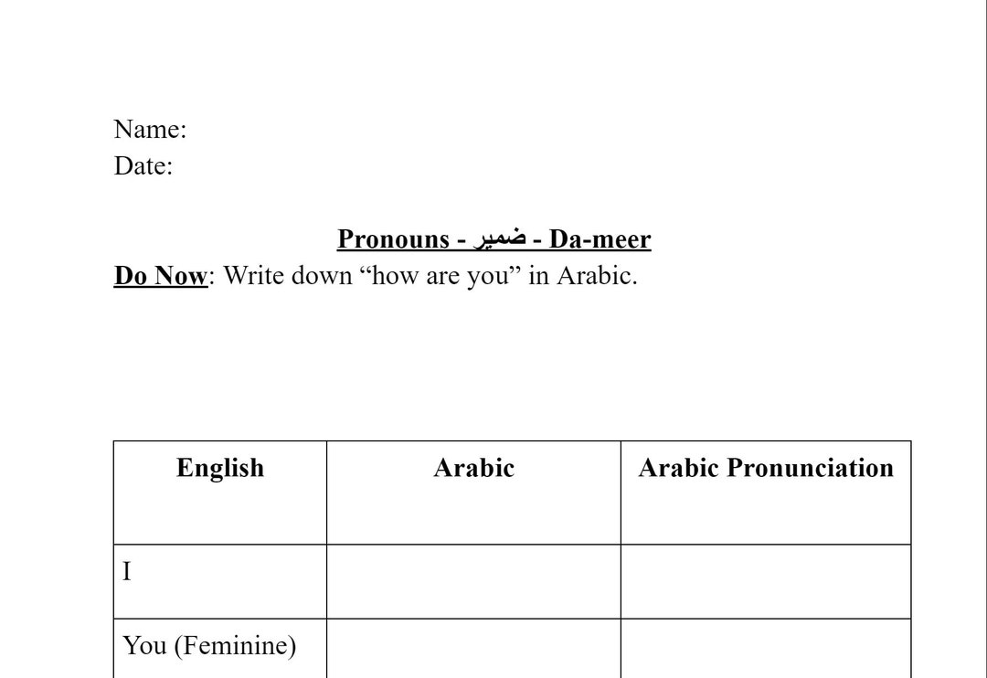 Arabic Pronouns, Arabic Worksheet, Arabic for Beginners, Teacher Lesson ...