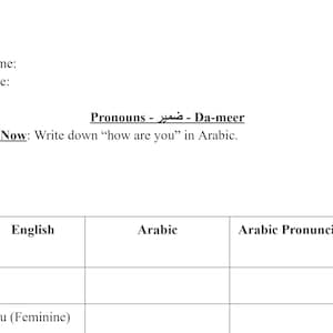 Arabic Pronouns, Arabic Worksheet, Arabic for Beginners, Teacher Lesson ...