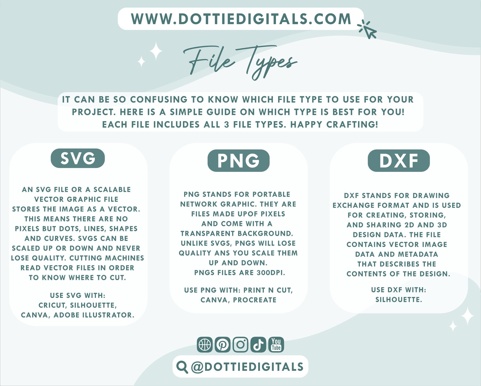 Paquete de adornos festivos SVG PNG DXF Decoraciones para - Etsy México