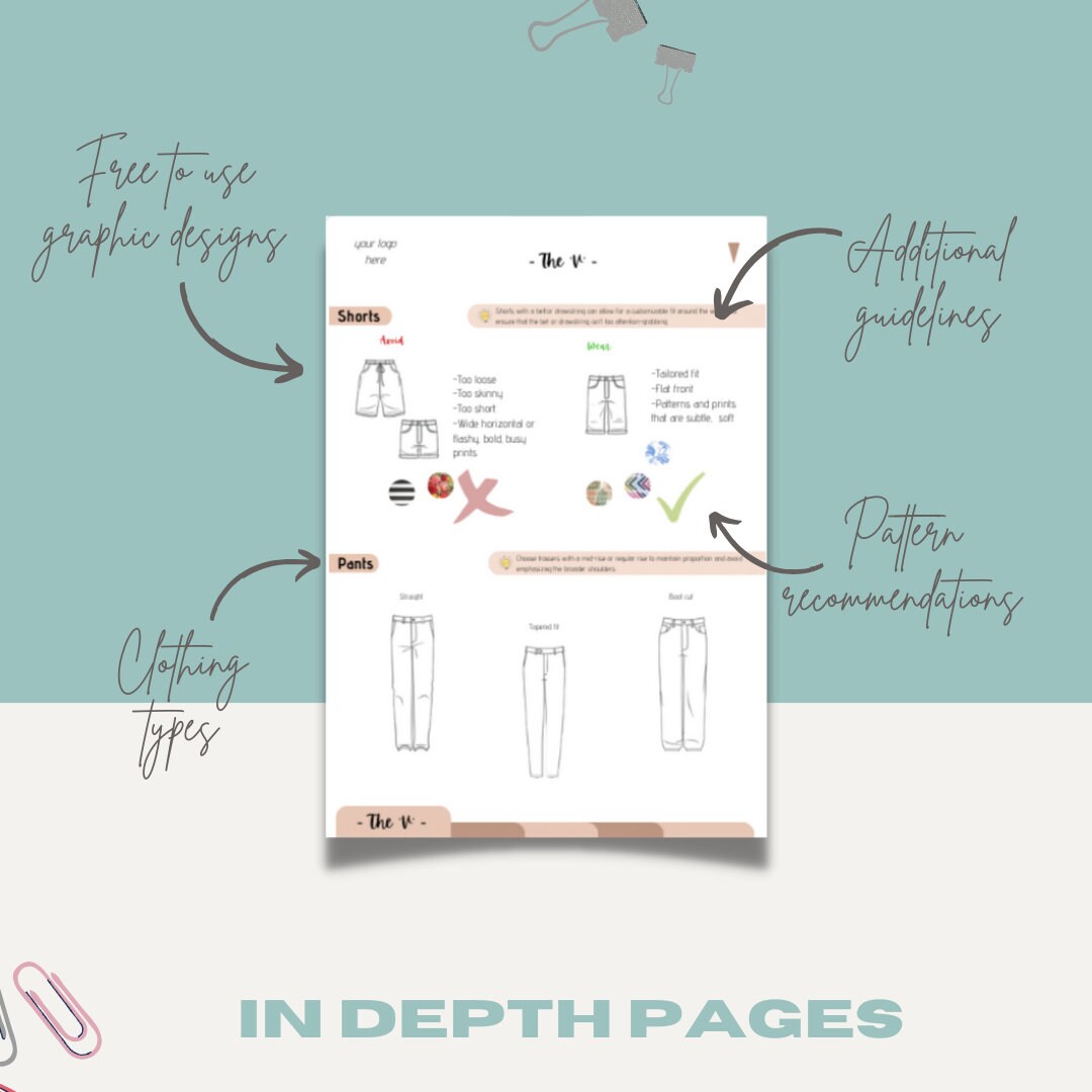 MEN Body Shape Analysis Canva Template Reusable Printable Document for ...