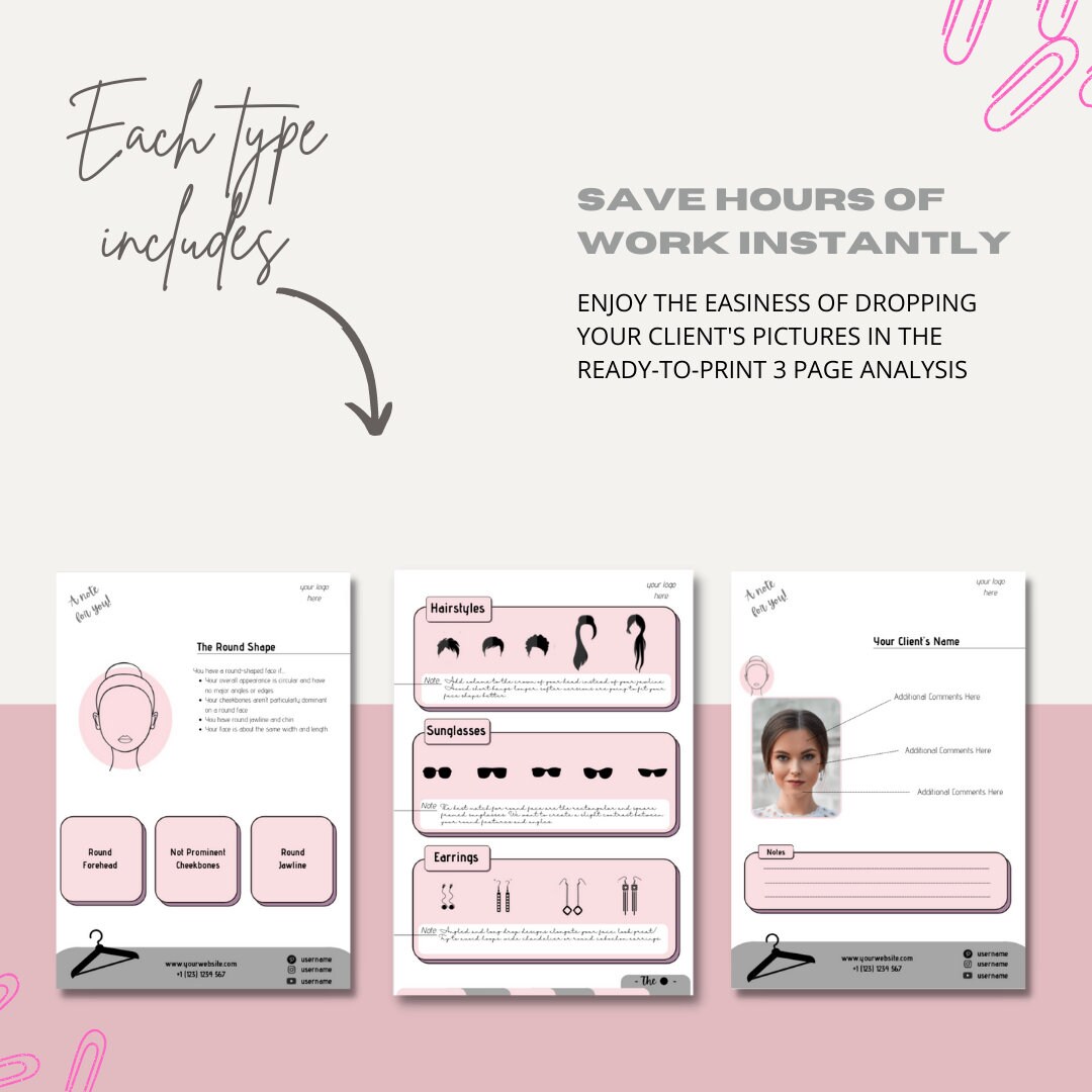 FACE SHAPE ANALYSIS Editable Face Shape Guide Canva Template - Etsy UK