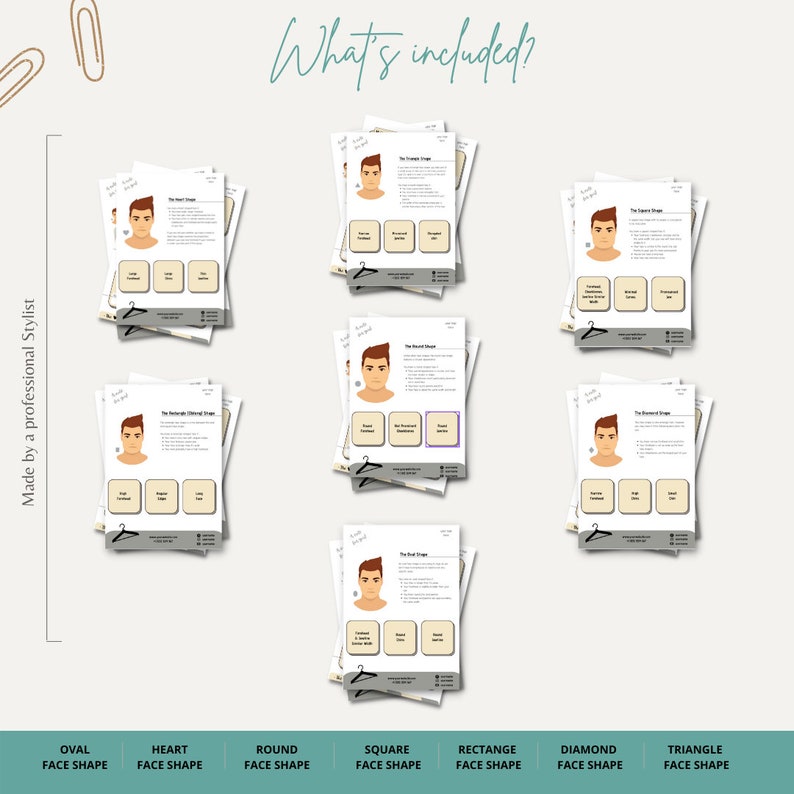 MEN FACE SHAPE Analysis Editable Face Shape Guide Canva Template for ...