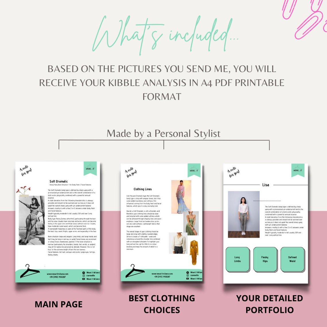 KIBBE Body Shape Analysis Kibbe Body Type Portfolio - Etsy
