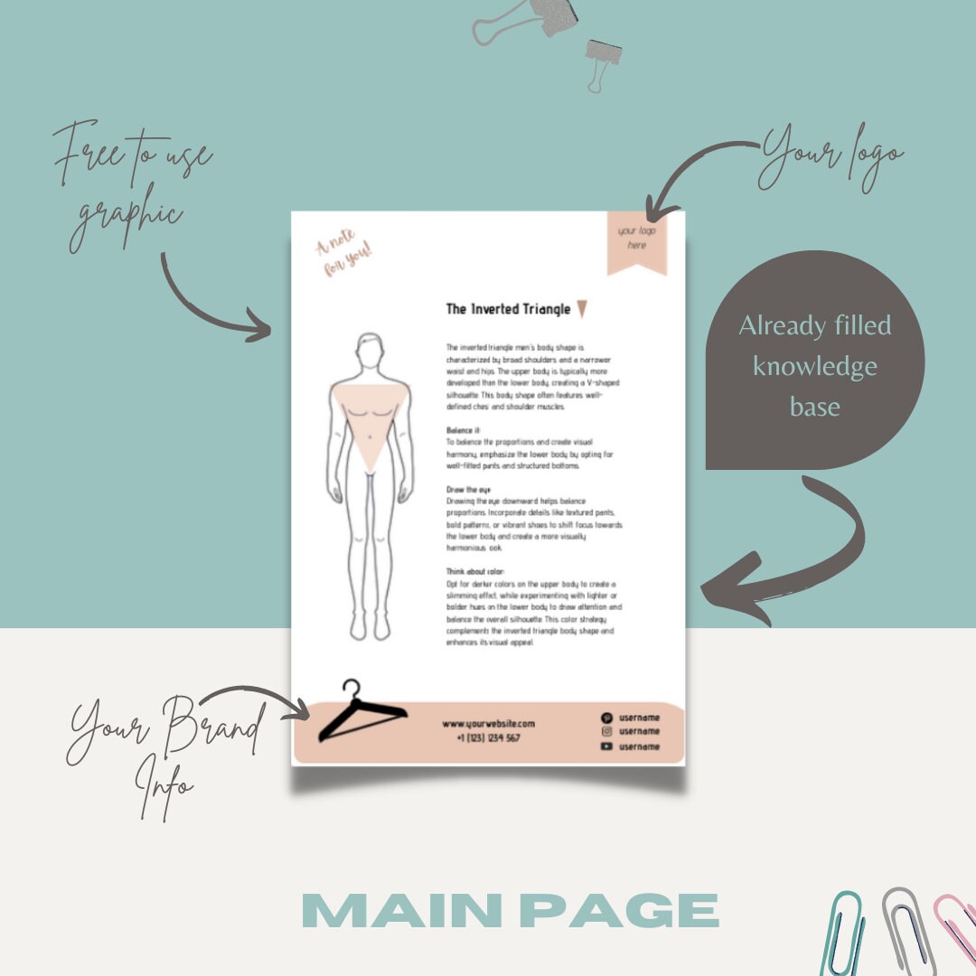 MEN Body Shape Analysis Canva Template Reusable Printable Document for ...