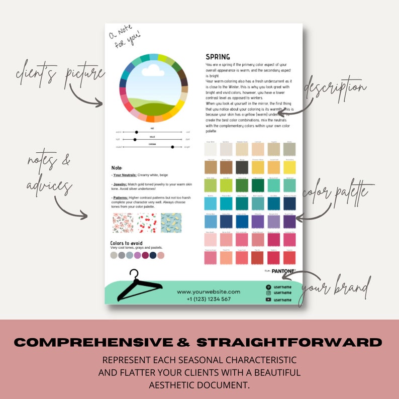 4 SEASONS Editable Template in Canva Color Theory Analysis for Stylists ...