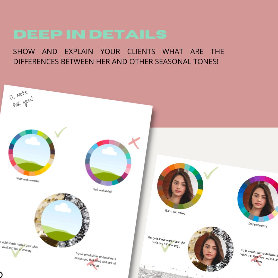 4 SEASONS Editable Template in Canva Color Theory Analysis for Stylists ...