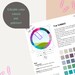 Summer Seasonal Templates Editable Canva Document for Stylist Business ...
