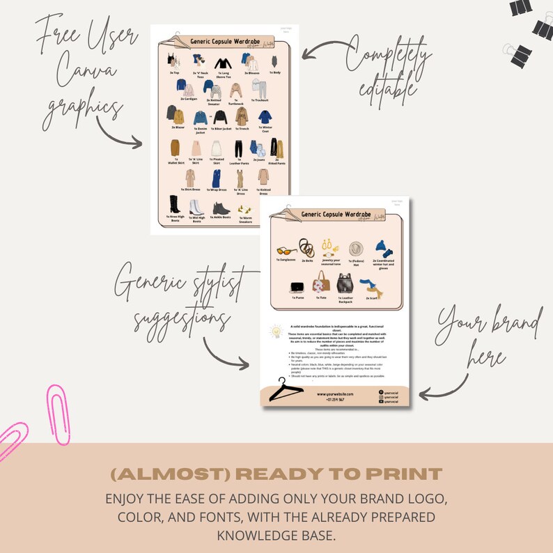 Wardrobe Foundation Checklist Editable Capsule Wardrobe for Personal ...