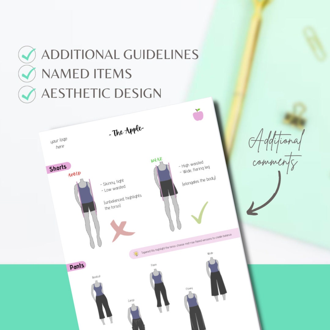 TEMPLATE for Body Shape Analysis Reusable Printable Document - Etsy