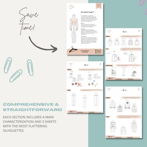 MEN Body Shape Analysis Canva Template Reusable Printable Document for ...