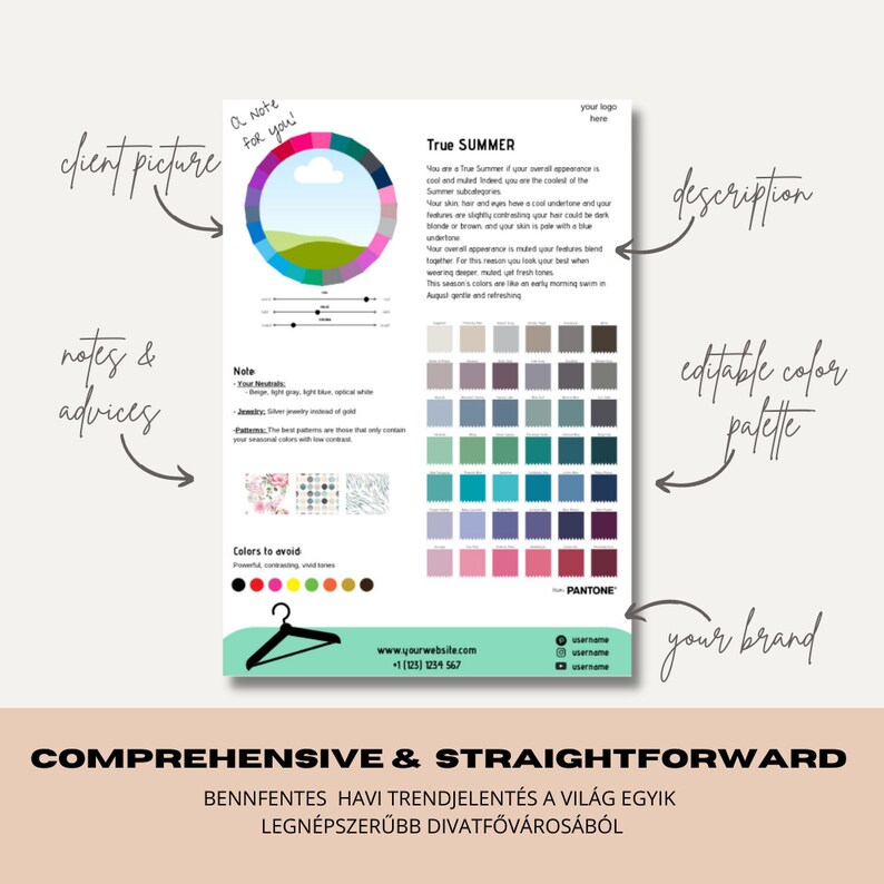 Summer Seasonal Templates Editable Canva Document for Stylist Business ...