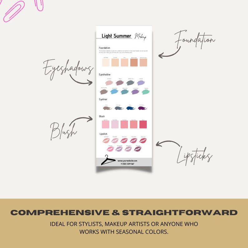 12 SEASONS Editable Canva Template for Makeup Recommendations and ...