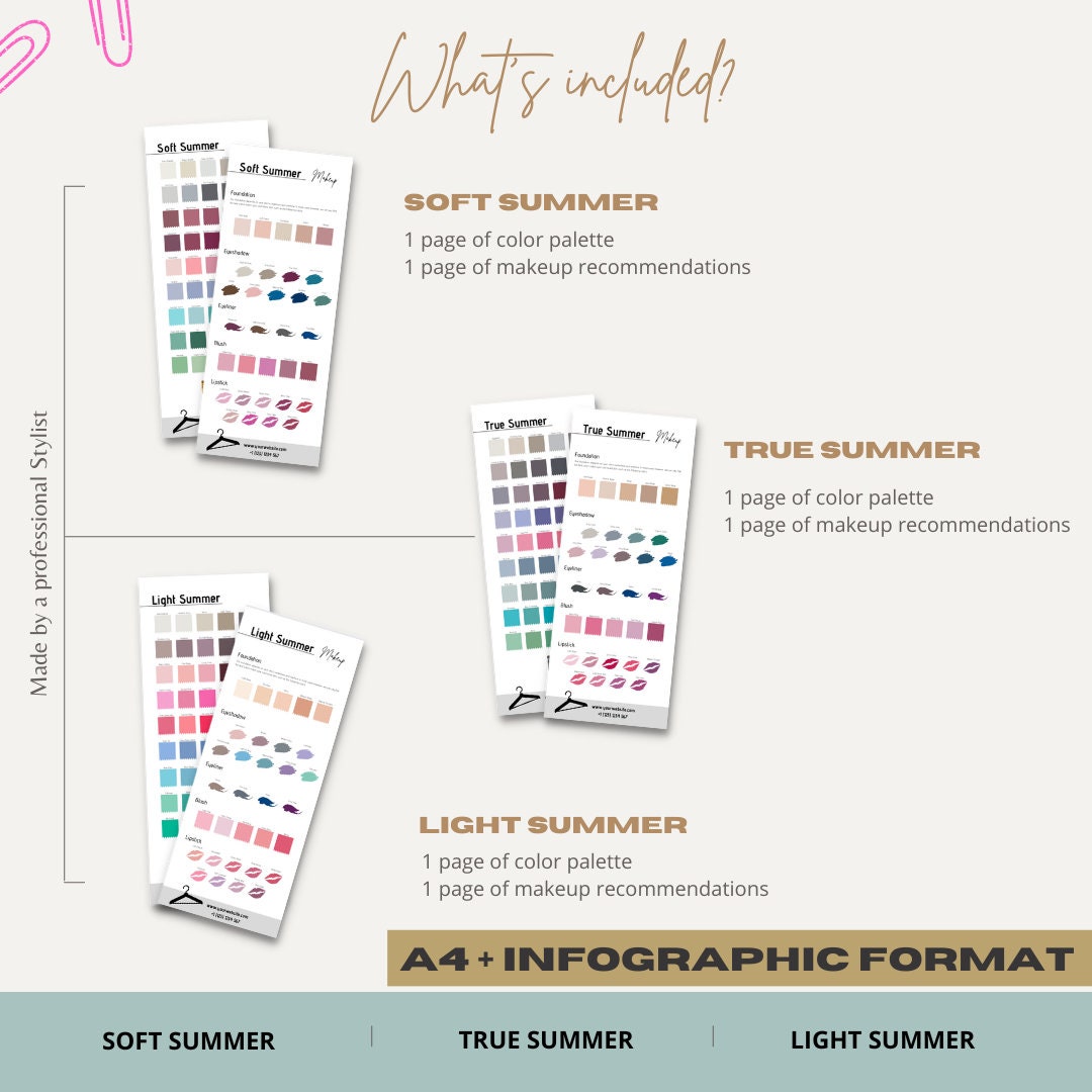SUMMER Editable Canva Template for Makeup Recommendations and Seasonal ...