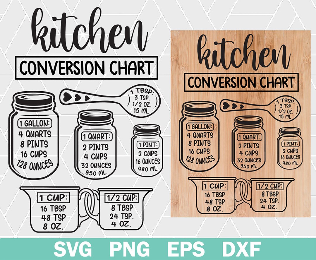 Kitchen Measurement Conversion Chart SVG, Measuring Cup SVG, Farmhouse ...
