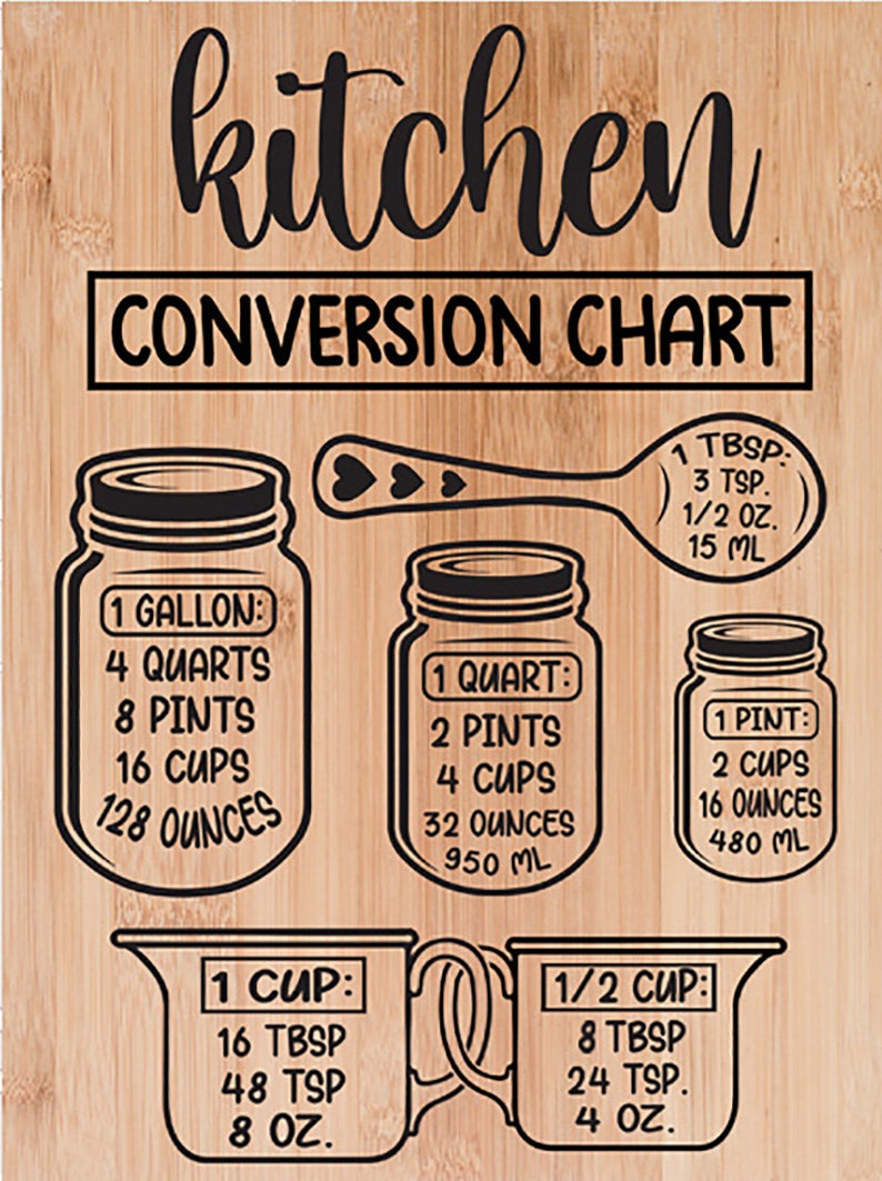 Kitchen Measurement Conversion Chart SVG, Measuring Cup SVG, Farmhouse ...