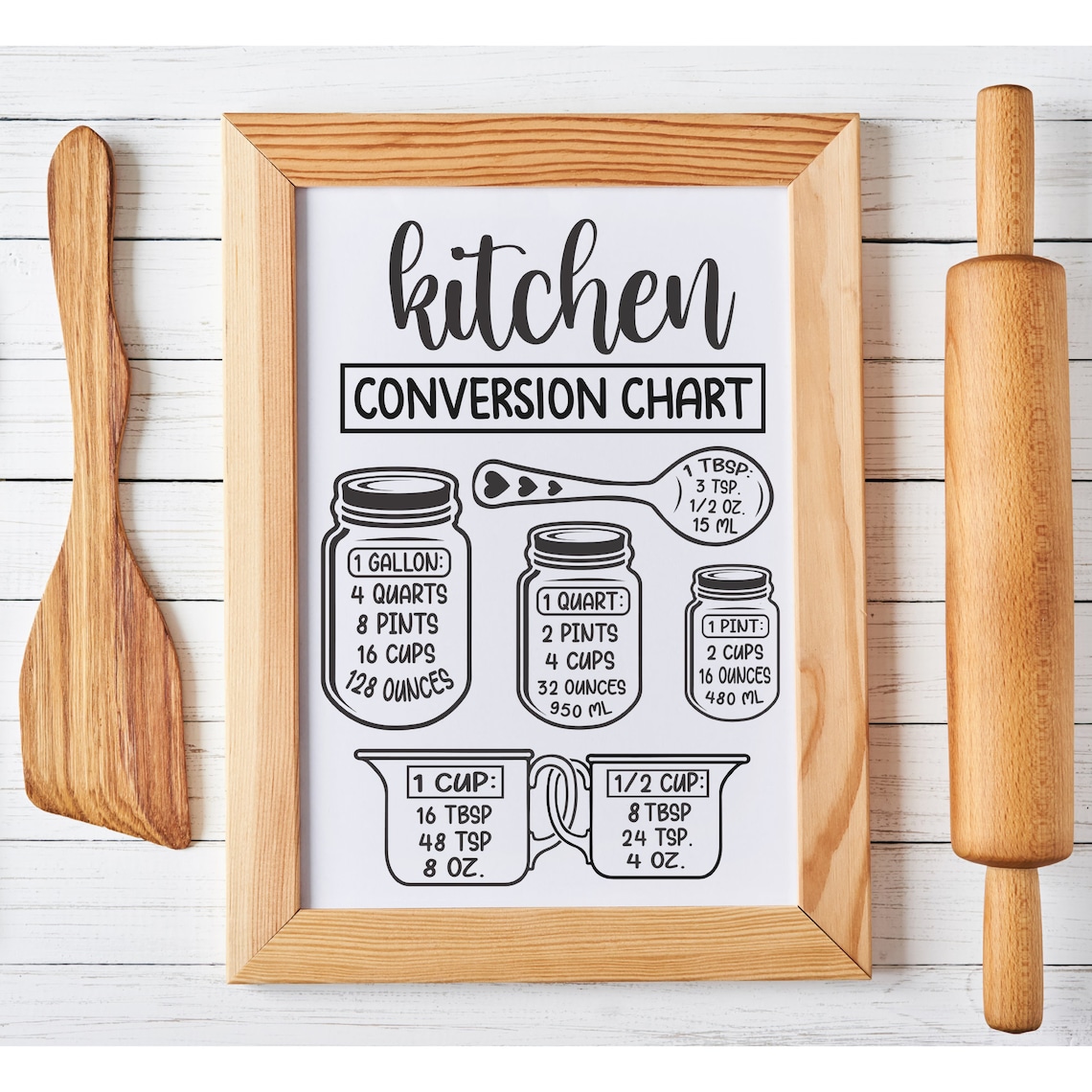 Kitchen Measurement Conversion Chart SVG Measuring Cup SVG - Etsy Australia