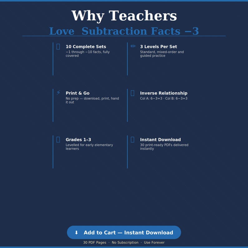 Subtraction Facts (-3) Worksheet | Printable Math Practice | Grades 1-3 ...