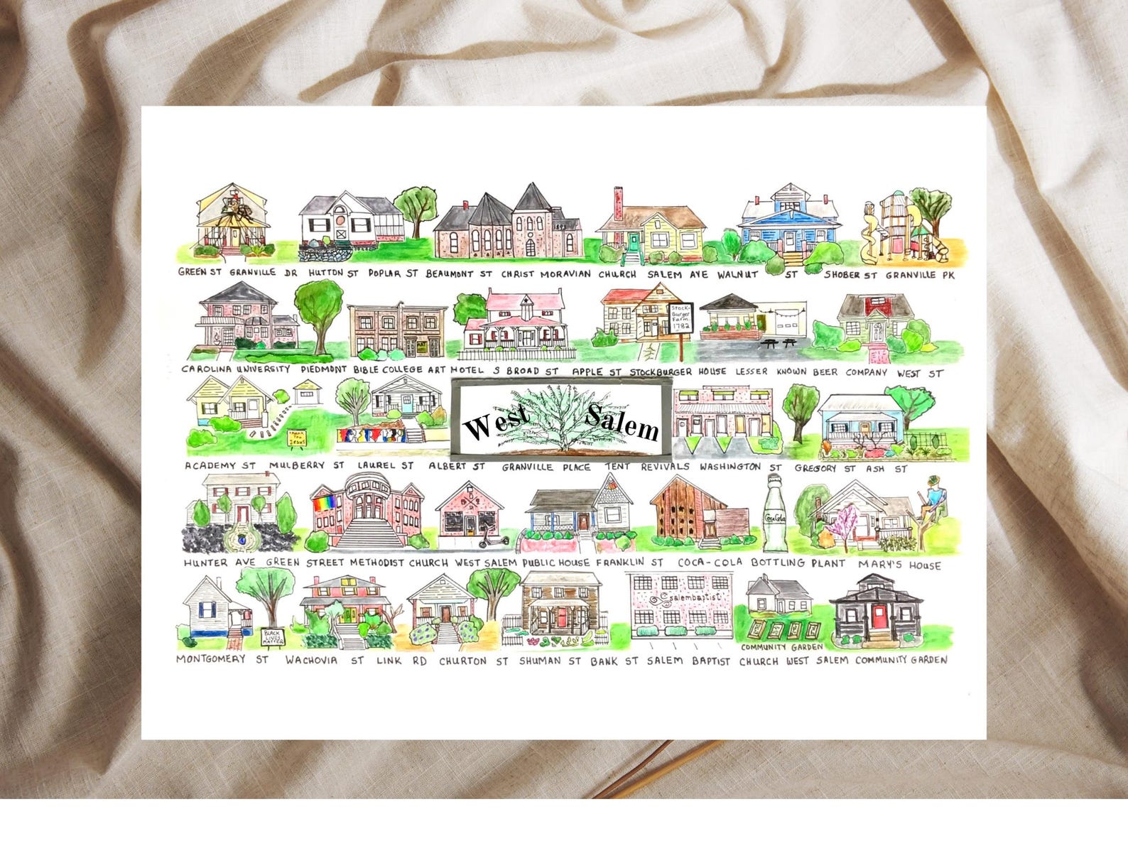 Personalized Neighborhood Map, See Your House in the Center of Your ...