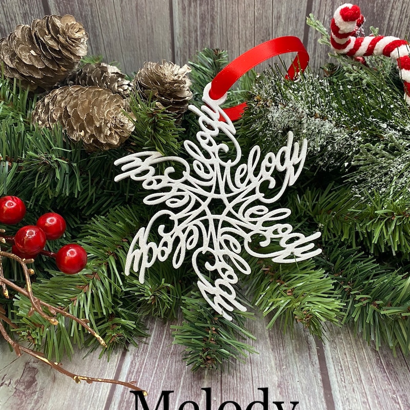 Ornaments Custom Made - Etsy