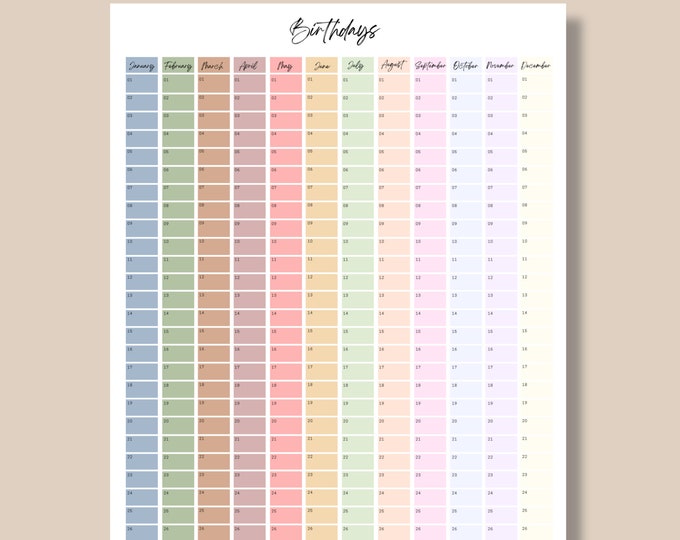 Birthday Tracker, Planner or Bullet Journal Printable Insert - Etsy