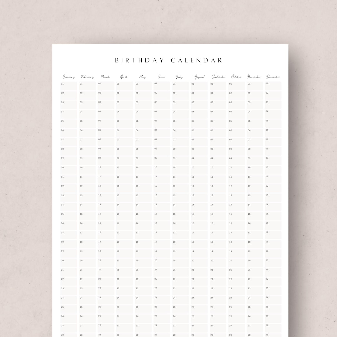 Birthday List PDF Template Printable Editable Birthday Tracker Planner ...