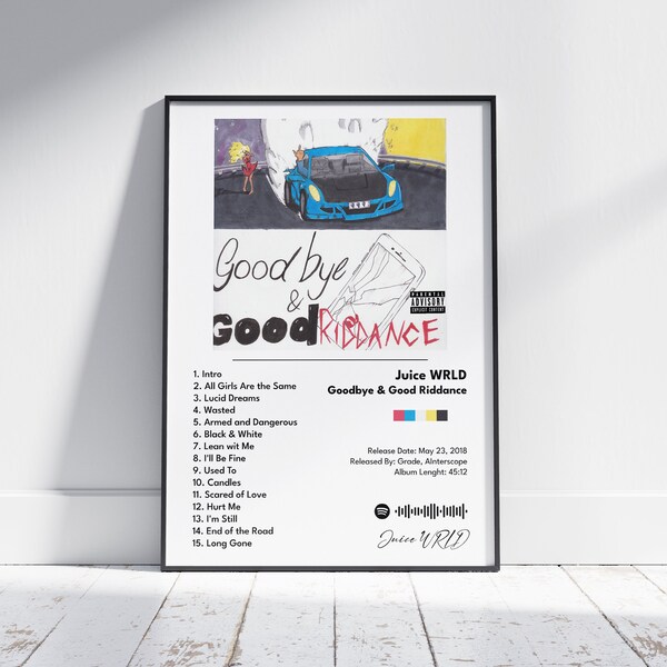 Juice Wrld Poster - Etsy