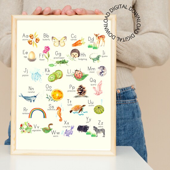 Alphabet Poster Nature Print | Etsy