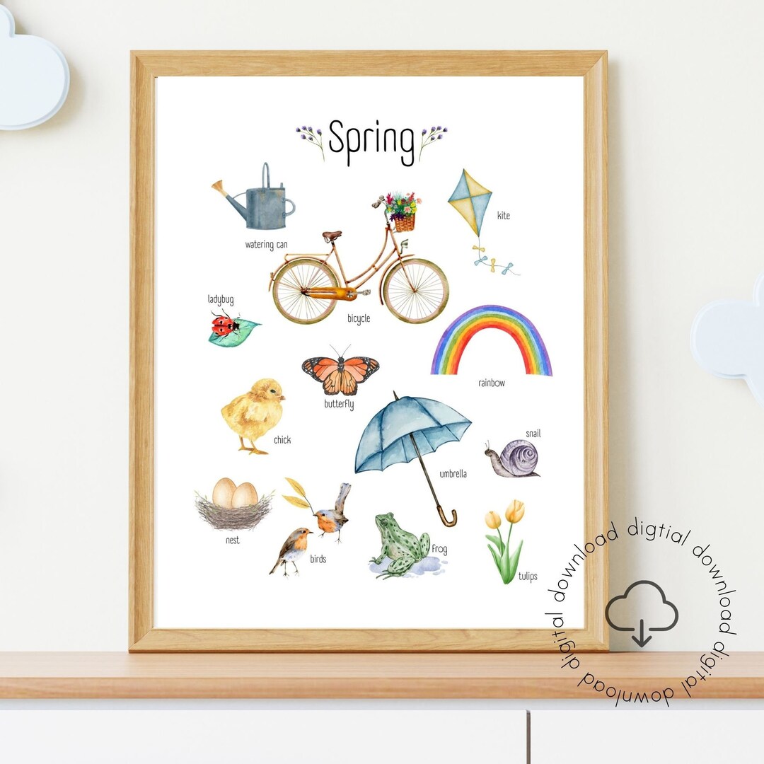 Spring Season Printable Wall Art | Seasons Printable | Spring Unit ...
