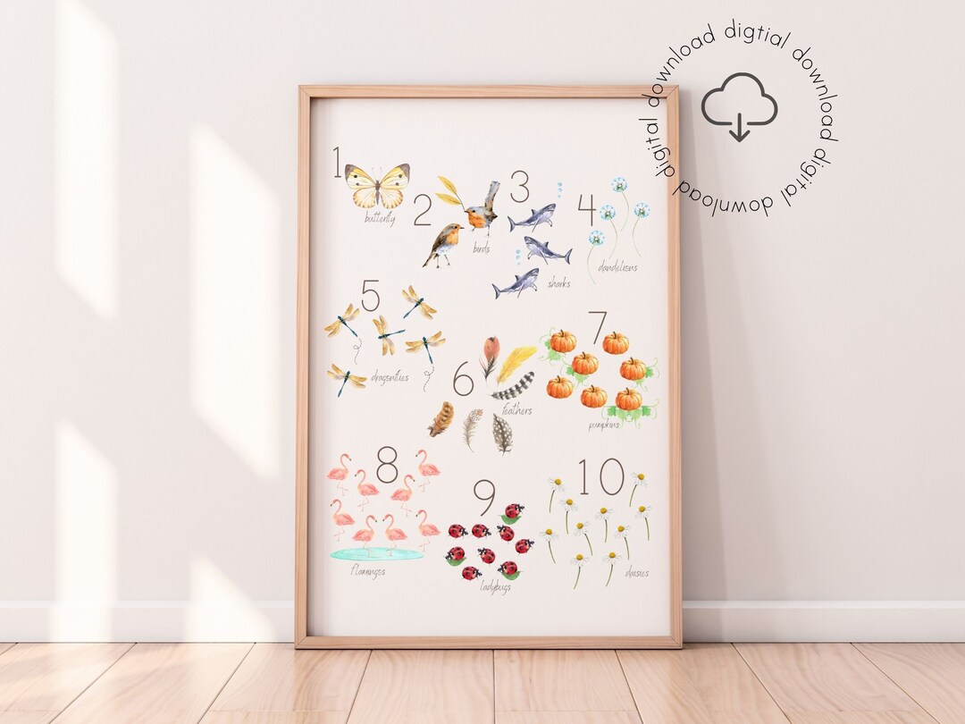 Numbers Poster | Nature Print - Etsy