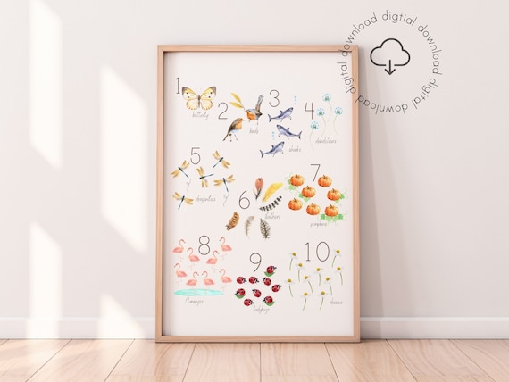 Numbers Poster Nature Print - Etsy