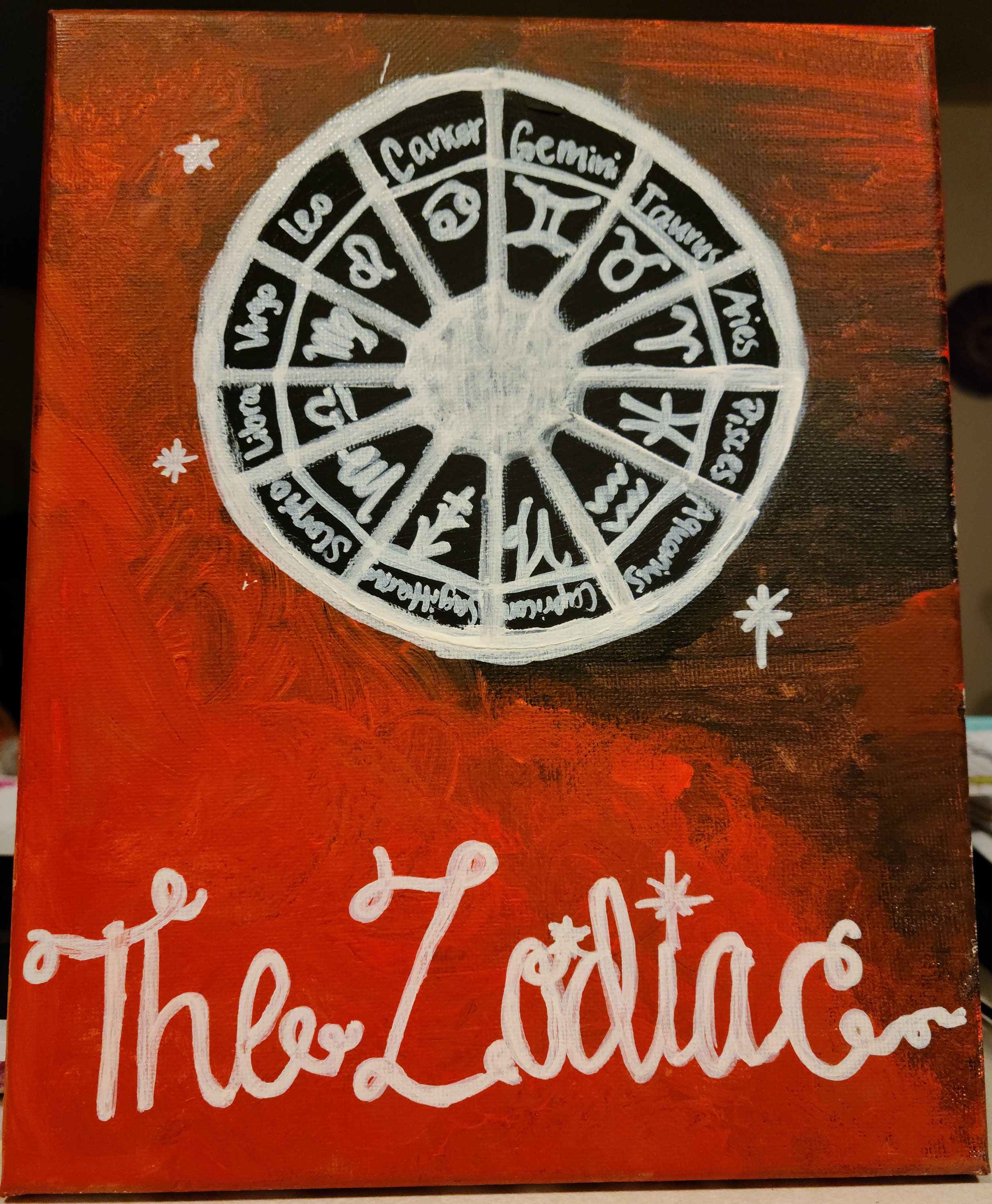 Chart of "the Zodiac" - Etsy
