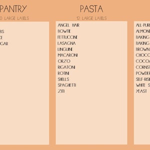 Kitchen Labels - Standard and Custom - Etsy