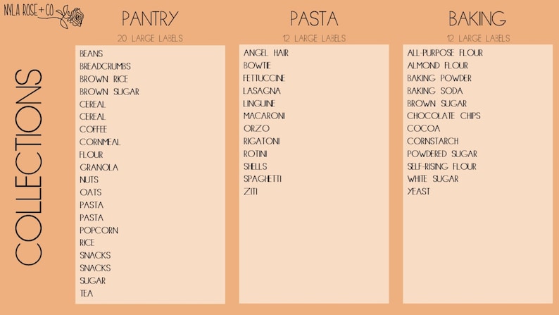 Kitchen Labels - Standard and Custom - Etsy