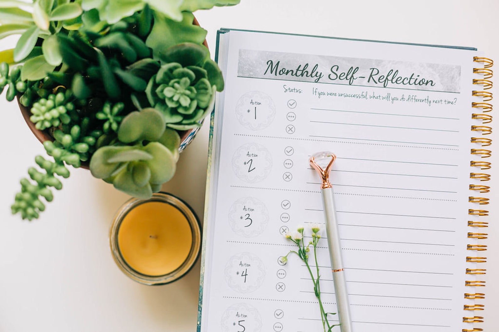 Habit Tracker Goal Setting Journal Undated Goal Journal Life Planner ...