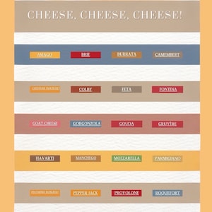 Editable Wine and Cheese Pairing Guide Card 20 Cheeses PDF for Cheese ...