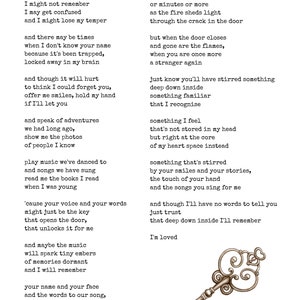 Embers and Keys - Original Poetry Print (A4 Digital Download) - Etsy