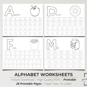 Food Alphabet Worksheet, Handwriting Practice, ABC Writing, Alphabet ...