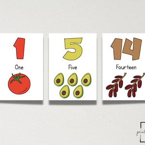 Number Flashcards, Count to 20, Fruit Flashcards, Printable Prek ...