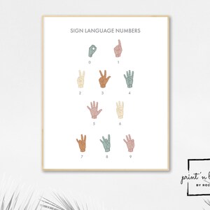 ASL, American Sign Language, Homeschool Printables, Educational ...