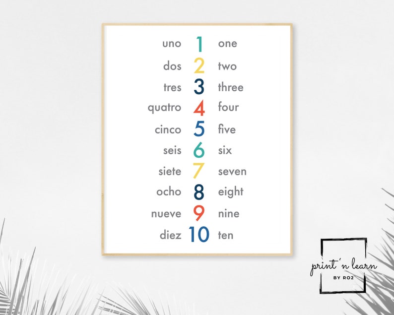 Homeschool Printables, Educational Printables, English and Spanish ...
