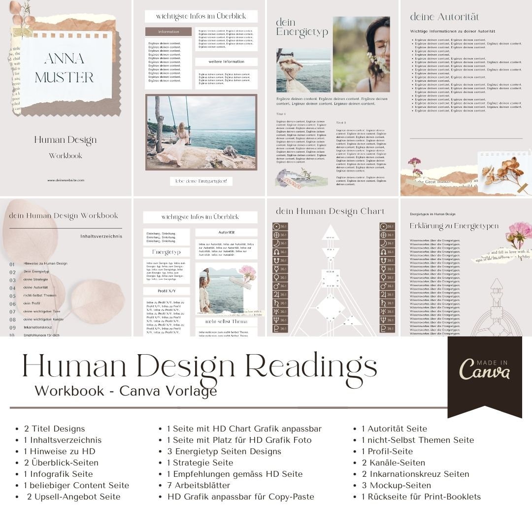 Human Design Booklet Template for Human Design Readings. Completely ...